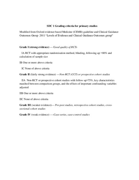 Pdf Breast Q Measurement Of The Patient Perspective In Oncoplastic