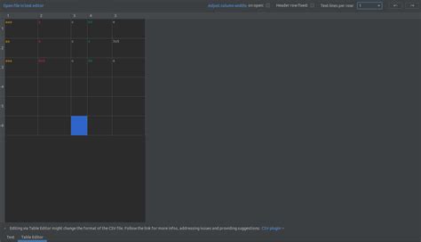 Intellij Idea Align Csv Columns In Pycharm Stack Overflow