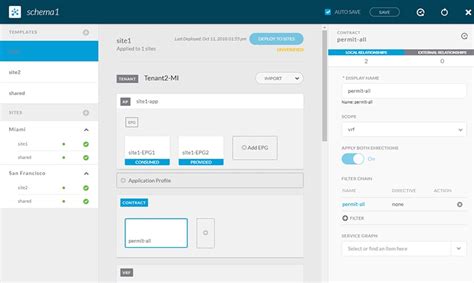 Cisco ACI Multi Site Configuration Guide Release X Schemas Cisco Nexus Dashboard