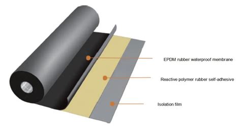 Epdm Rubber Waterproofing Membranes China Self Adheisive Membrane And