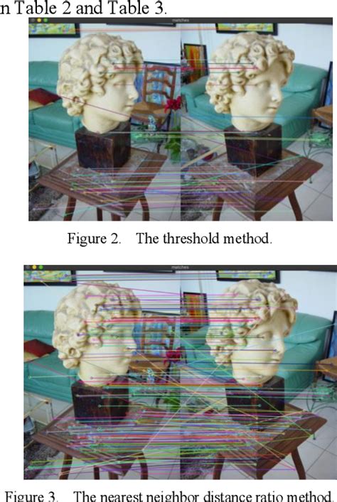 Figure 1 From Incremental Sfm 3d Reconstruction Based On Monocular Semantic Scholar