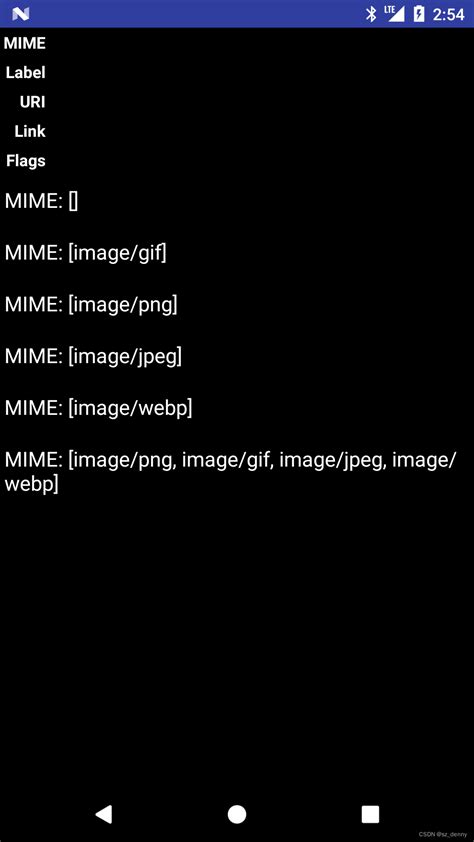 Android 输入法demo