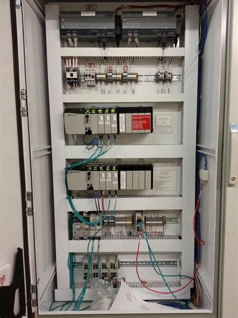 Anybody Work With High Availability Redundancy Rplc