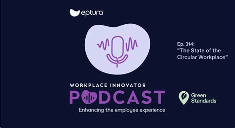 “the State Of The Circular Workplace” Exploring The Value Of