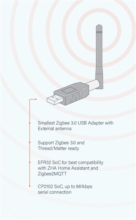 Slzb 07 Zigbee Usb Wifi Adapter Efr32 Zigbee2mqtt Home Assistant