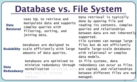 Database Management Systems Lecture Notes Pdf