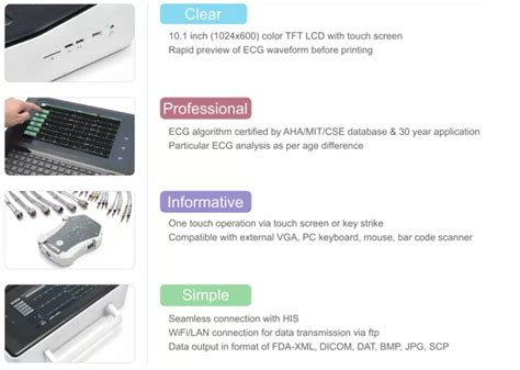 Portable 12 Lead Ecg Machine Ekg China Portable 12 Lead Ecg Machine