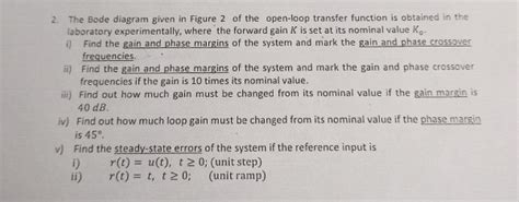 Solved The Bode Diagram Given In Figure Of The Open Loop Chegg