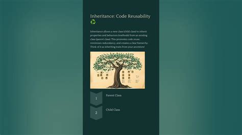 Features Of Object Oriented Programming Oop Oopsconcept Youtube