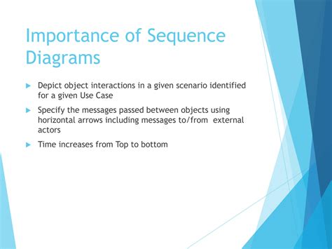 Solution Sequence Diagram Studypool