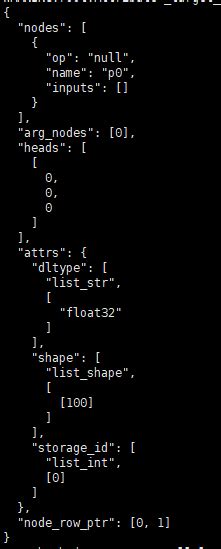Runtimeerror Could Not Find Input1 In Graphs Inputs Questions Apache Tvm Discuss