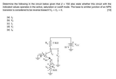 Solved Old Mathjax Webview