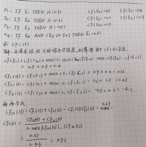 可信度方法 Python实现 可信度公式jiecho的技术博客51cto博客