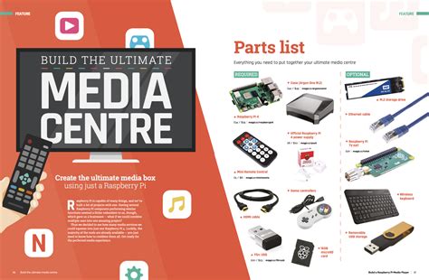 Build A Raspberry Pi Media Player The MagPi Magazine