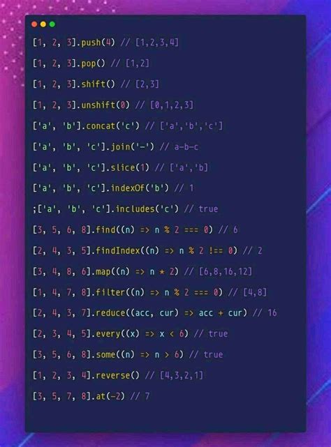Ariful Islam On Linkedin Javascript Array Method