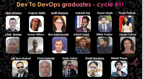 Aakash Raj On Linkedin Glad To Be The Part Of Dev To Devops Upskilling