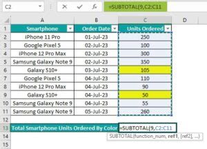 Sum By Color In Excel Examples Formula How To Do
