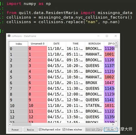 Pytorch 数据集可视化missingno库可视化查看数据集完整性的missingno库 用于数据分析前的数据检查 知乎