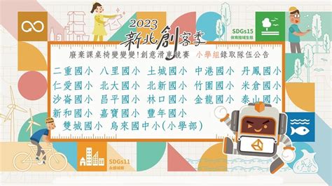 新北創客漾 ⭐️2023 新北創客季⭐️ 🪑廢棄課桌椅變變變！創意滑車競賽🚗🚩 📣參賽錄取學校名單出爐囉！📣