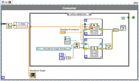 Solved Plotting To A Number Of Asynchronously Called Subvi Front