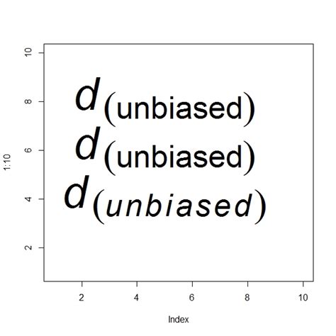 R Italicizing The Main Word But Not The Subscripted Word Stack Overflow