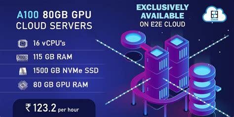 Tarun Dua On Linkedin Nvidia Gpu Ai Ml Bigdata Inference Computervision Rpa Nlp Iot