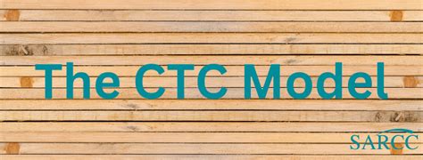 Can Violence Really Be Prevented Using The Ctc Model Sarcc