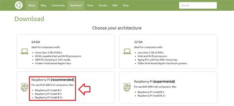 Raspberry Pi Cài đặt Ubuntu Mate Trên Raspberry Pi 3 B