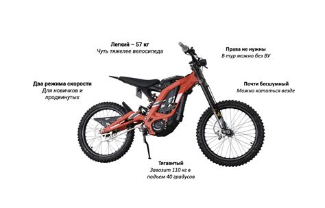 Прокат электромотоциклов в Санкт Петербурге и области