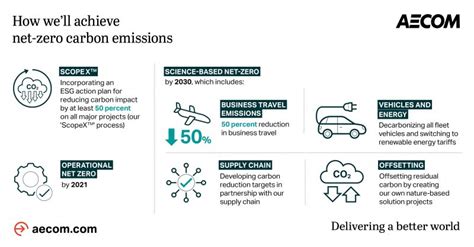 Mriganka Nath Posted On Linkedin