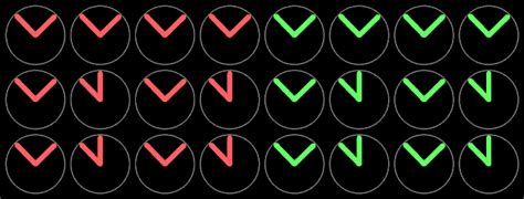 Creating Clockclock24 Using Opencv