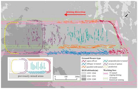 Remote Sensing Special Issue Latest Improvements And Applications Of Ground Deformation