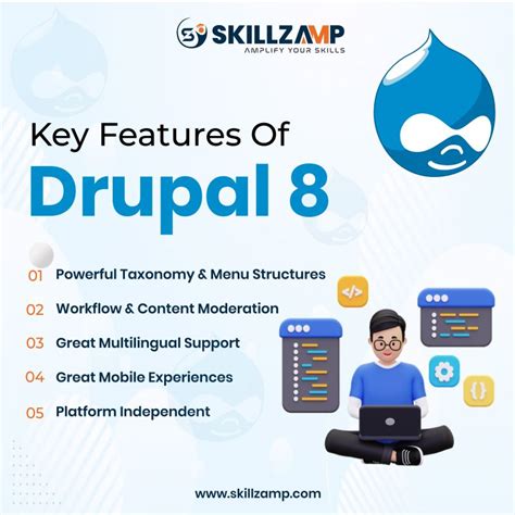 Skillzamp On Linkedin Skillzamp Skillup Skilldevelopment