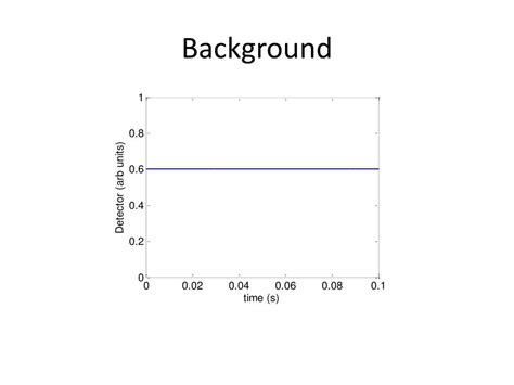 Ppt Pulse Oximeter Powerpoint Presentation Free Download Id6560350