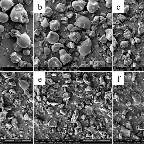 XRPD Patterns Of A Amorphous ACM B Crystalline ACM C Download Scientific Diagram