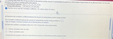 He Following Table Shows The Energand The Amount Of Carbohydrates In