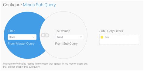 Yellowfin Cool Features Part 3 Advanced Query Generation
