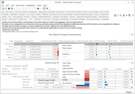 Altair Panopticon Designer Help Hide Or Display Columns In Table