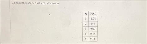 Solved Calculate The Expected Value Of The Scenario Chegg