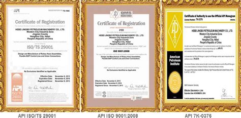 API Certificates What We Can Do