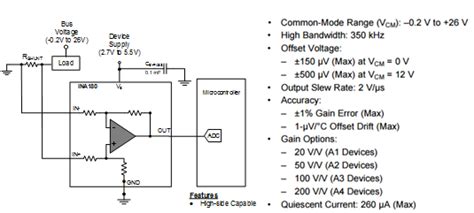 System Trade Offs For High And Low Side Current Measurements Analog Technical Articles TI
