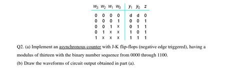 Solved Q2 A Implement An Asynchronous Counter With JK Chegg