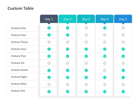 Custom Table Powerpoint Template