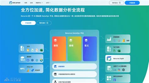 弯弓 一个ai驱动的数据运营平台，致力于实现流畅的数据分析过程与卓越的数据处理质量ai导航站 精选ai工具集合平台
