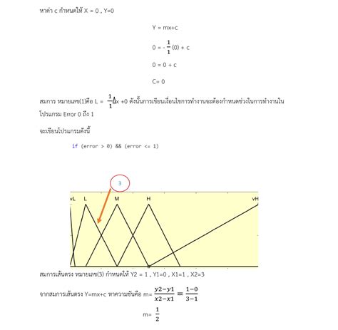 Aimagin Water Level Control By Fuzzy Logic Control System