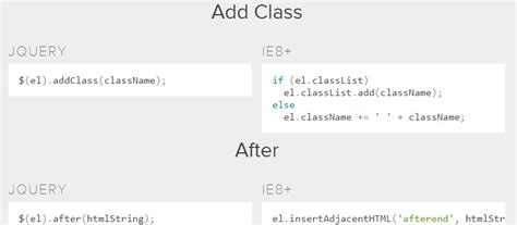 前端开发者喜欢的20个学习文档和指南 梦想天空（山边小溪） 博客园