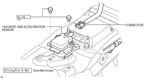 Where Is The Yaw Rate Sensor Located