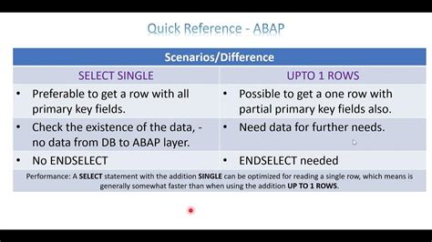 Qr Abap 5 Difference Between Select Single And Up To 1 Rows Youtube