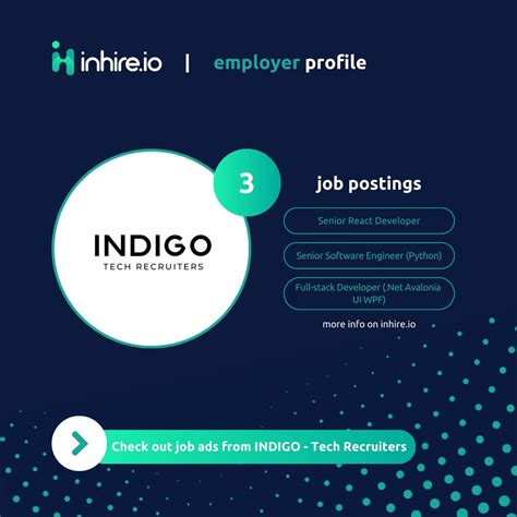 On Linkedin Jobsinit Career Indigotechrecruiters React