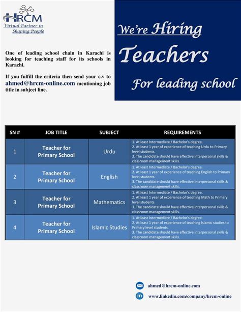 Taha Ahmed On Linkedin Exnttem